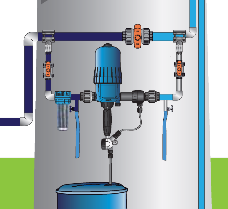 chlorine dosing | ANDO Technik